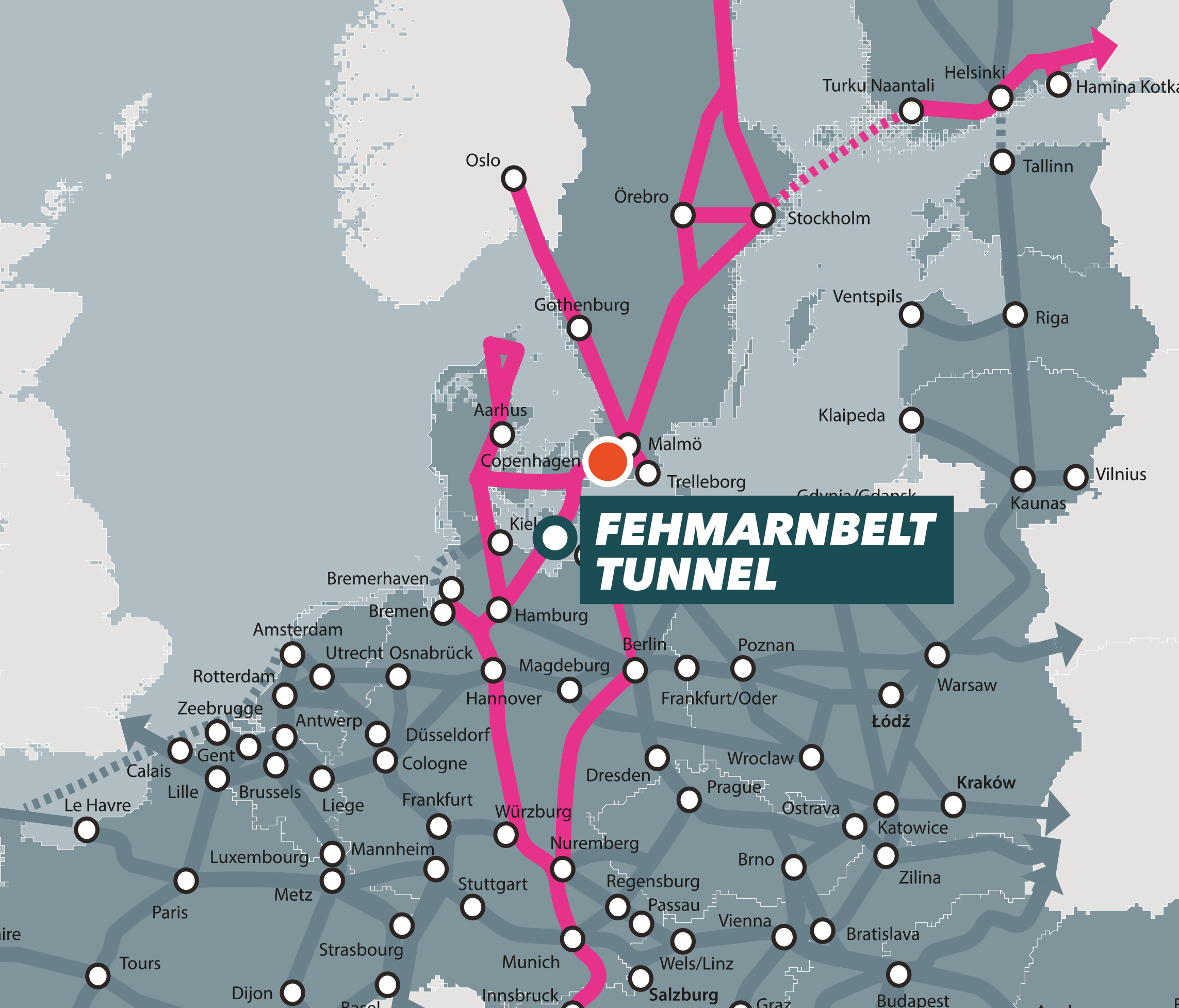 Derfor bygger vi Femern Bælt-tunnelen